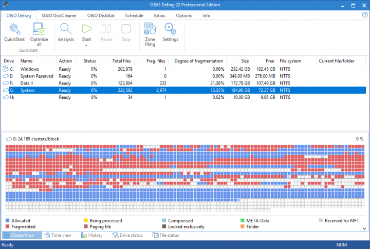 10 of the Best Tools to do Defragmentation in Windows 10